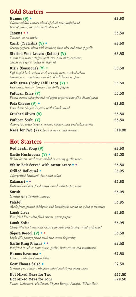 Menu – Marmaris Meze Bar